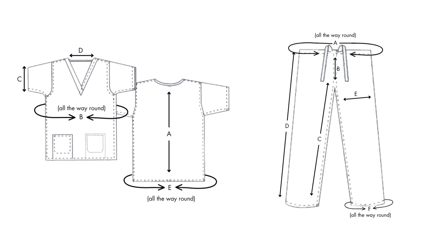 Essential Size Guide - Kara